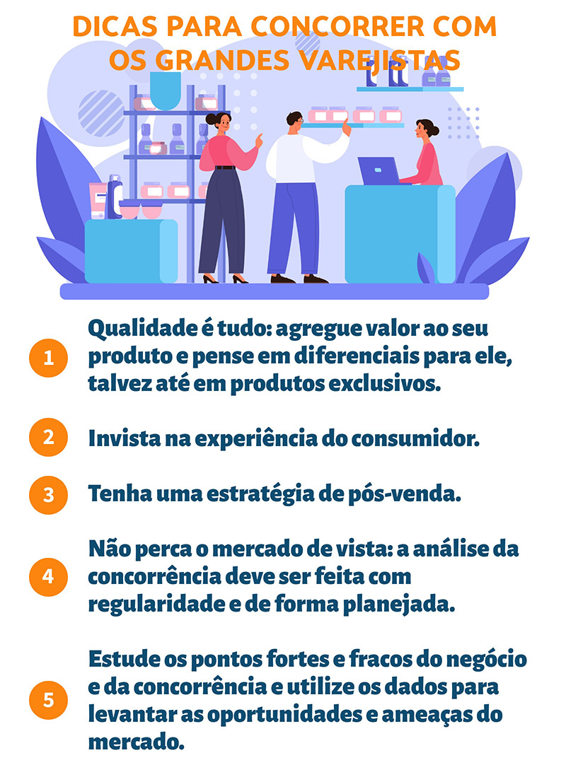 Varejo off-line: como concorrer com os grandes varejistas? - Sebrae